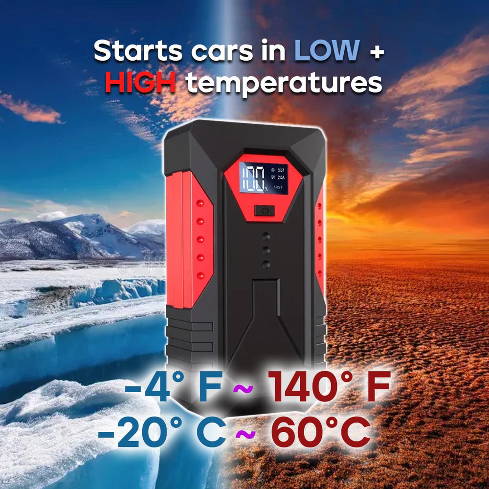 Tire Inflator + Jump Starter: Best Bundle Deal